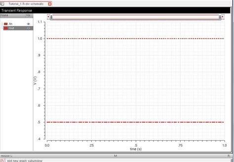 Lab1 Ee 421l Fall 2015