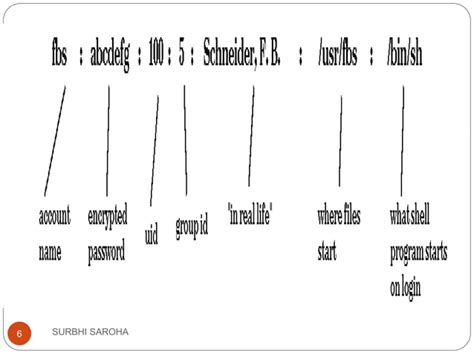 secure architecture principles isolation and leas css unit 3 part 1 ppt
