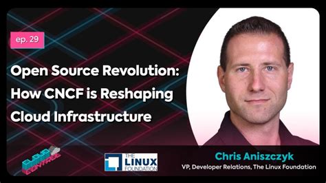 Spot By Netapp On Linkedin Cloudops Opensource Kubernetes Cncf