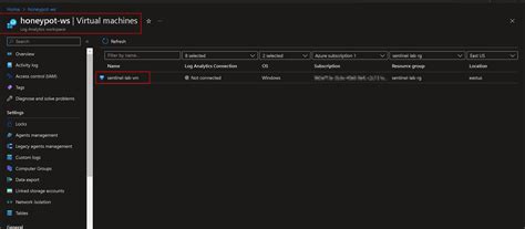 Github Bongabrielsentinel Lab Failed Login