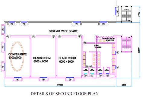 Lighting Design Calculation In A Building Electrical Wiring Installation
