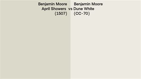 Benjamin Moore April Showers Vs Dune White Side By Side Comparison