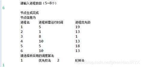 操作系统实验 进程调度 Java操作系统综合性实验单处理器系统的进程调度java Csdn博客