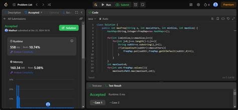 Madhuri Malepati On Linkedin Maximumsubstringmystery Day54milestone Leetcodejourney
