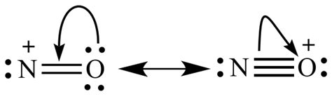 Illustrated Glossary Of Organic Chemistry Nitrosonium Cation