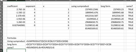 Excel Using A Graph Trend Line Formula To Calculate Y Values From X
