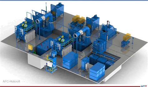 Batch Austemper Heat Treat Line For Agricultural Equipment Supplier Heat Treat Today