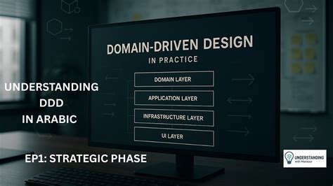 Understanding Domain Driven Design Ddd In Arabic Strategic Design