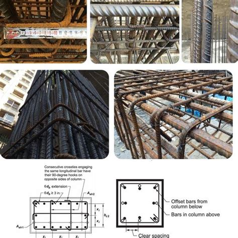 Various Details Of Beams Skin Reinforcement For Beams And Joists With