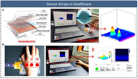 Design Fabrication And Application Of Large Area Flexible Pressure