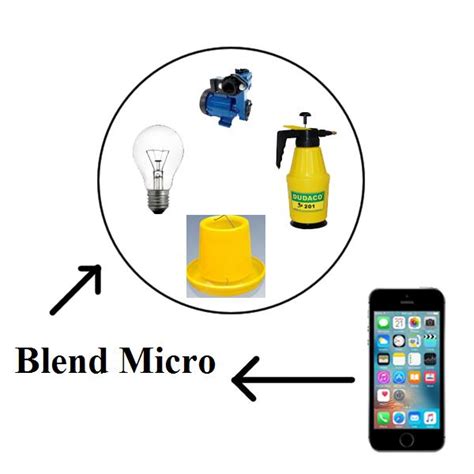 Giới Thiệu Về Board Blend Micro Cộng đồng Arduino Việt Nam