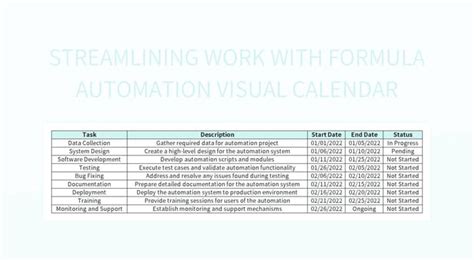 Streamlining Work With Formula Automation Visual Calendar Excel
