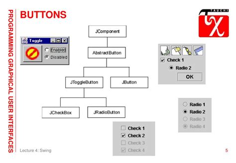 PPT THE SWING UI TOOLKIT PowerPoint Presentation Free Download ID