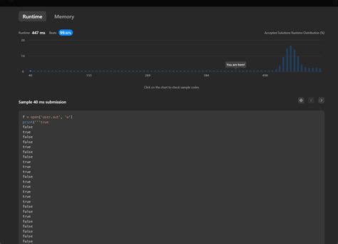 Cannot Log In On Chrome Rleetcode