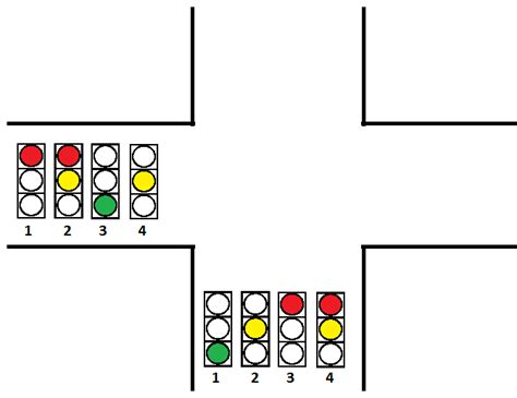 Help Is This Traffic Signal Sequence Correct B4x Programming Forum