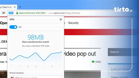 Browser Opera Antara Kompresi Data Dan Celah Akses Ke Konten Porno