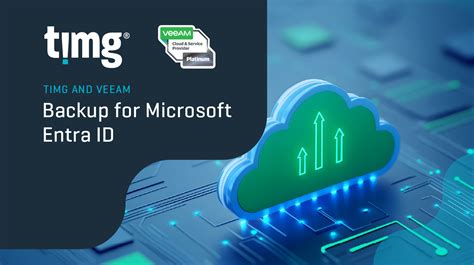 Timg And Veeam Backup For Microsoft Entra Id Formerly Azure Ad