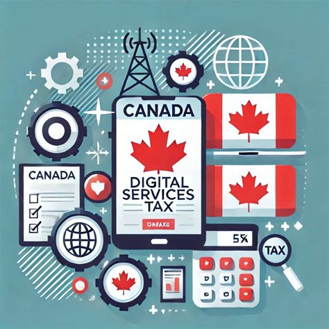 Canada Quietly Enacts Retroactive Digital Tax On U S Tech Giants Iphone In Canada