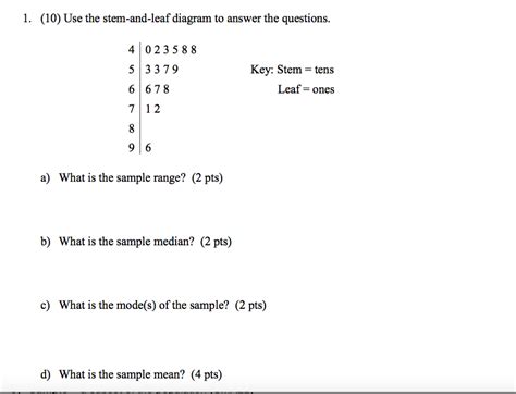 Solved Lo Use The Stem And Leaf Diagram To Answer The Chegg Com