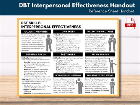Dbt Interpersonal Effectiveness Skills Cheat Sheet Worksheet Handout Therapy Educational