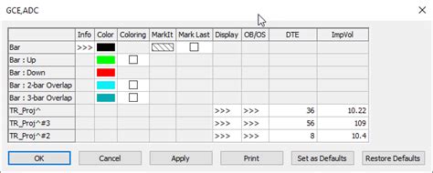 Tracking Volatility Implied And Historical
