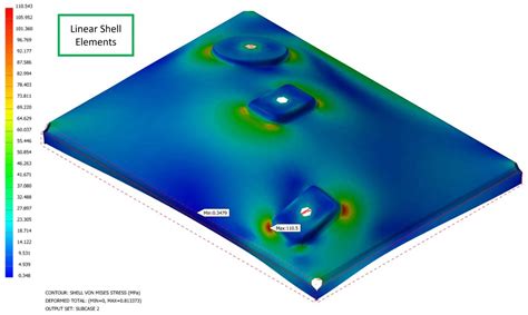Shell Vs Solid Elements Are They Similar Gurov
