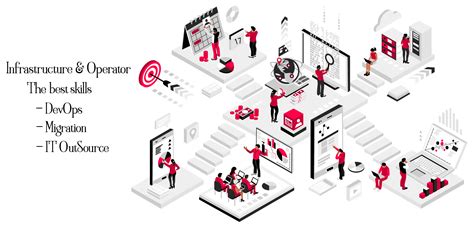 Blog Odesk Software Co Ltd