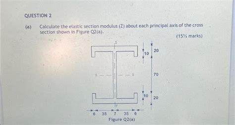 Solved QUESTION A Calculate The Elastic Section Modulus Chegg Com