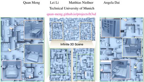 [论文审查] lt3sd latent trees for 3d scene diffusion