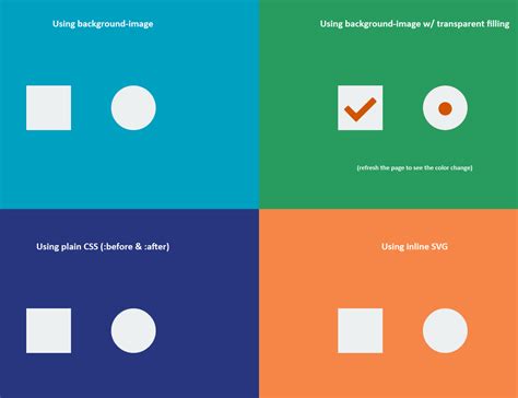 Styling Checkboxes And Radio Buttons With Css Coding Fribly