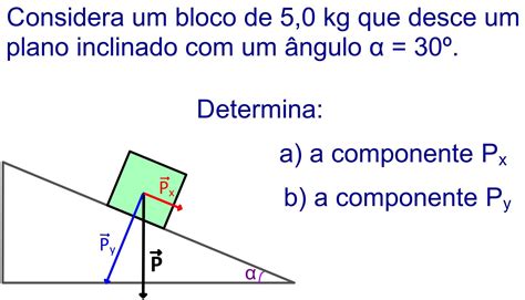 Componentes Do Peso No Plano Inclinado Estudoemcasa