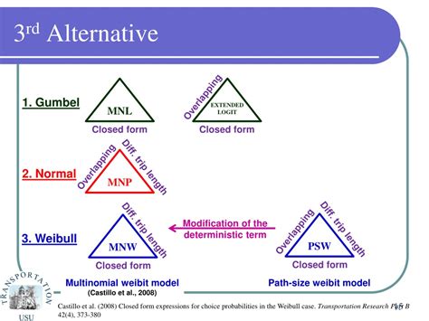 PPT A Path Size Weibit Stochastic User Equilibrium Model PowerPoint Presentation ID