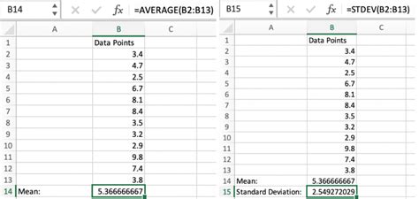Normdist Function Formula Examples Calculate Distribution Wall