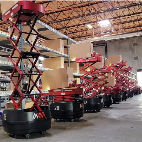 E Distribution On Linkedin Warehouseautomation Asrs Amr