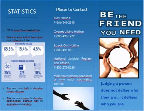 Visual Argument Samuel Hall