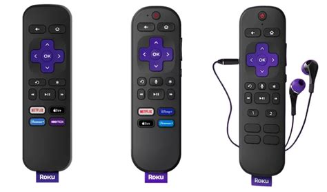 How To Use Roku Remote Roku Remote Buttons Explanation