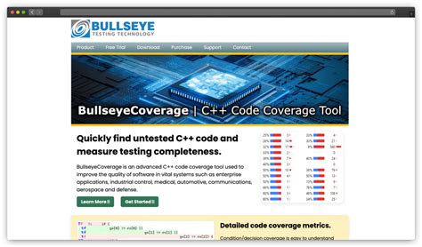 18 Best Code And Test Coverage Tools For Devops In 2025