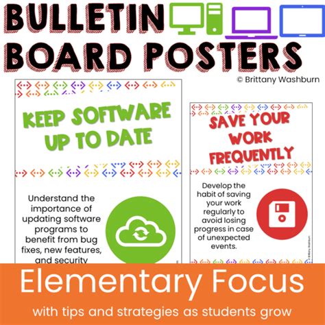 Computer Software And Operating Systems Strategies Posters