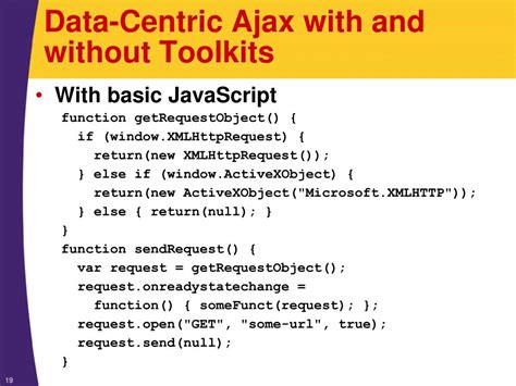 Ppt The Jquery Javascript Library Part I Ajax Support Jquery 13