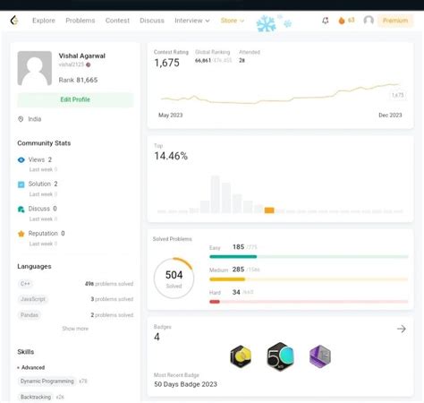 vishal agarwal on linkedin codingjourney newyearnewchallenges leetcode