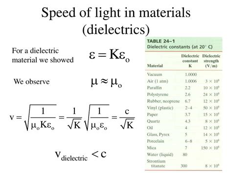 Ppt Speed Of Light Powerpoint Presentation Free Download Id 3097086