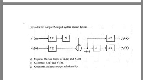 Solved Consider The 2 Input 2 Output System Shown Below X1