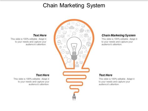 Chain Marketing System Ppt Powerpoint Presentation Layouts Tips Cpb