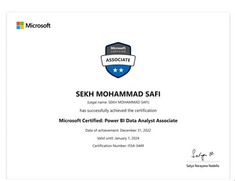 Sekh Mohammad Safi On Linkedin I Am Pleased Share That I Have Received