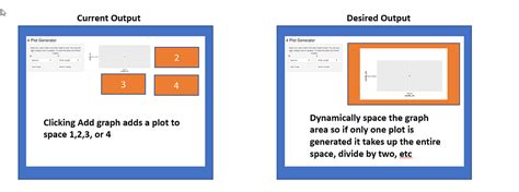 Shiny Layout Scale Multiple Graphs Shiny Posit Community