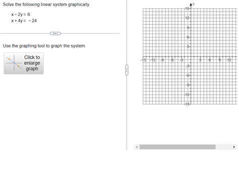 Solved Solve The Following Linear System