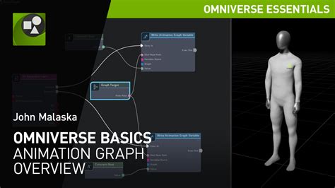 Animation Graph Overview Nvidia On Demand