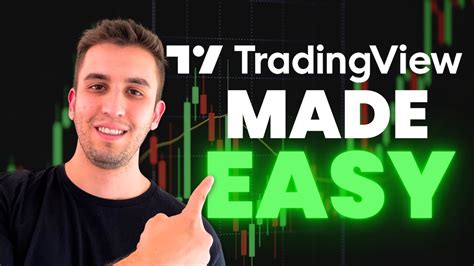 Tradingview Tutorial Youtube