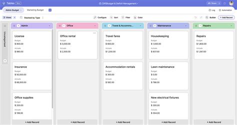 Simple Budget Tracker Free And Customizable Template Zoho Tables