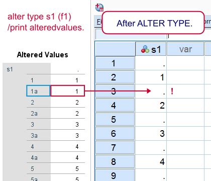 Spss Tutorials Official Site